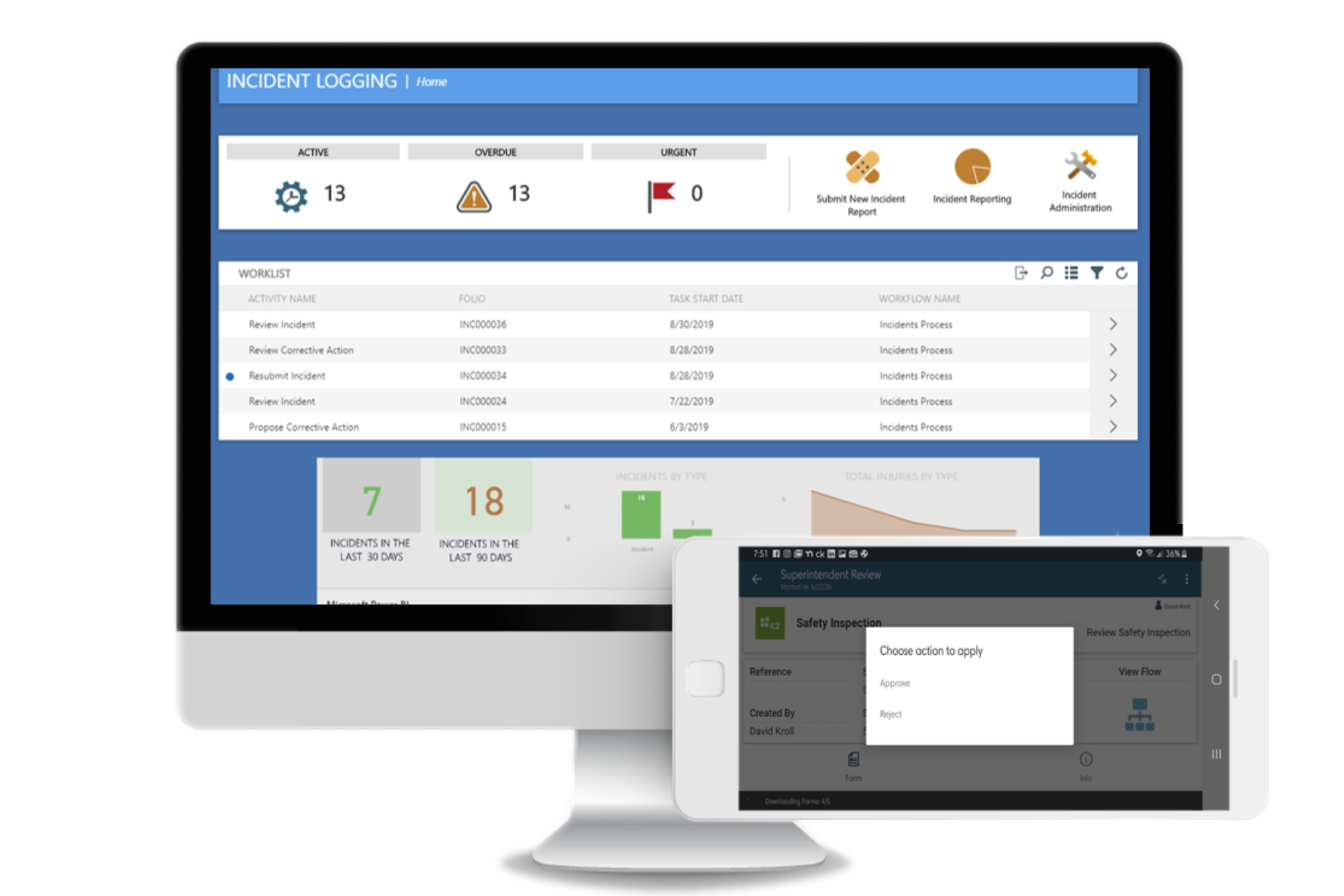 Capabilities of Nintex K2 Five - Web CheckIn